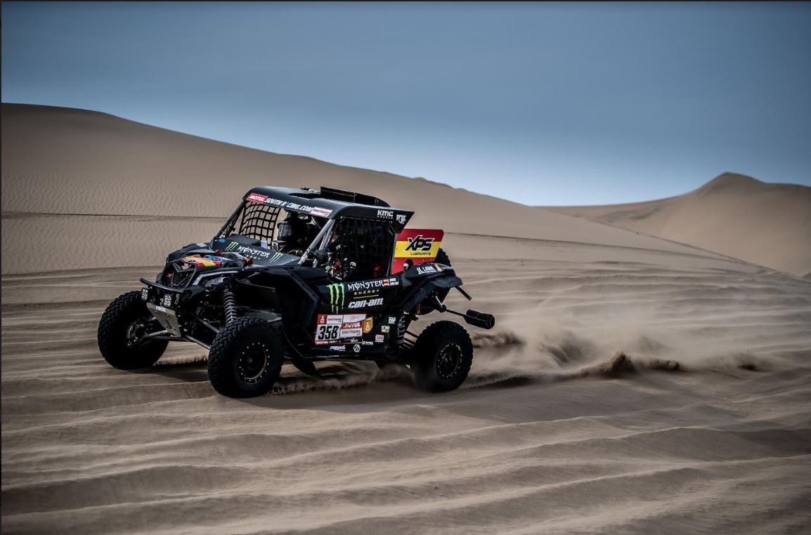 Más novedades del Dakar 2020: roadbook en color, etapa supermaratón y ...